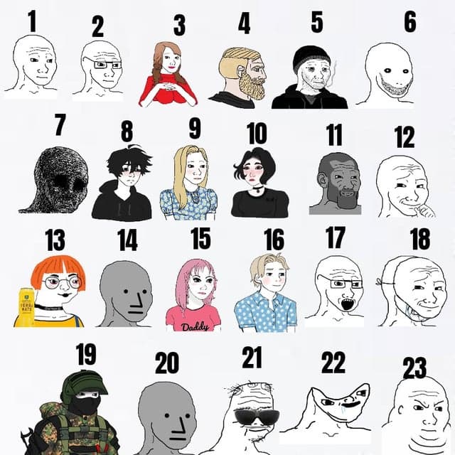 求更多Wojak宇宙的人物 - 梗圖板 | Dcard