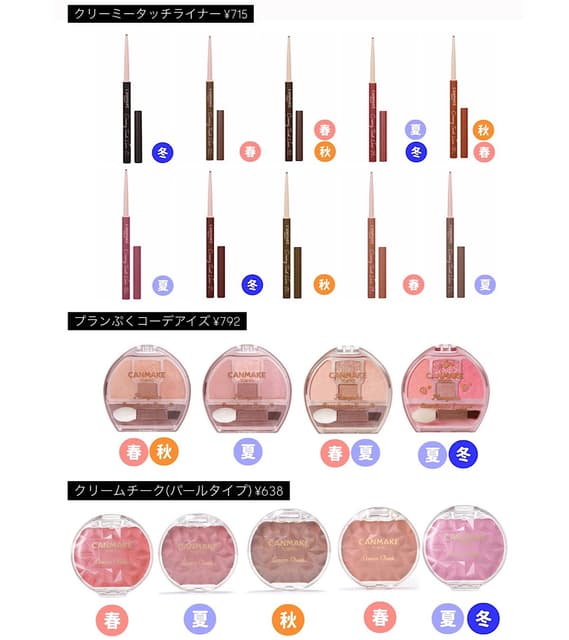 #分享 日本網友推薦的 Canmake 人氣彩妝季節使用攻略 - 美妝板 | Dcard