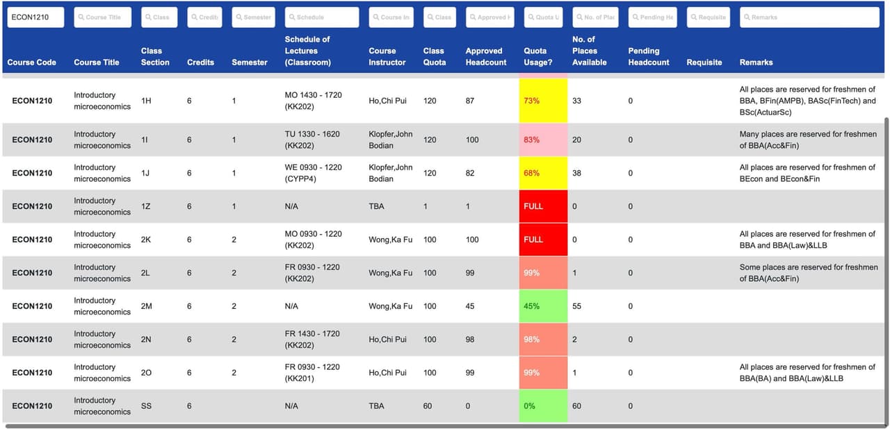想請問 Econ 1210 schedule of lectures 嘅 N/A 即係點？ - 香港大學板 | Dcard