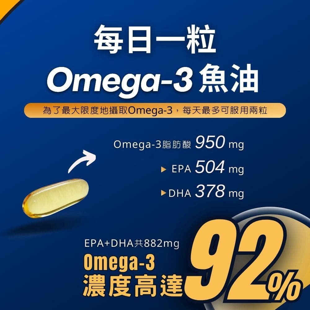 7個魚油品牌分享💧Omega3高濃度魚油推薦 ️降膽固醇、降血脂保健食品抗發炎👍🏻 大研生醫/藥師健生活/白蘭氏 - 耳東陳 (@susanchen) | Dcard