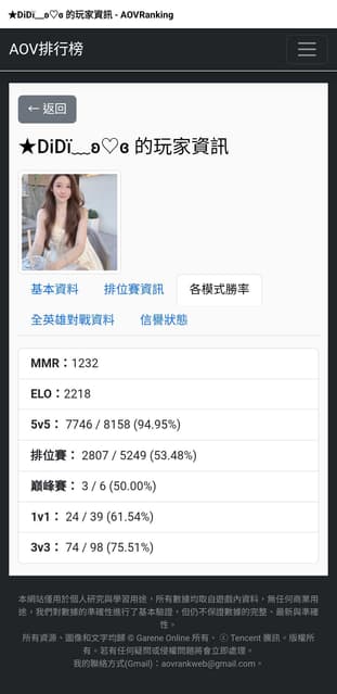 #發問解惑 一般刷勝的玩家有辦法檢舉嗎？ - 傳說對決板 | Dcard