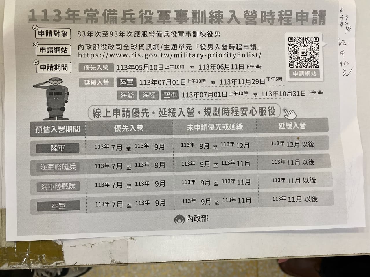 發問 義務役入營時間提問 軍旅板 Dcard