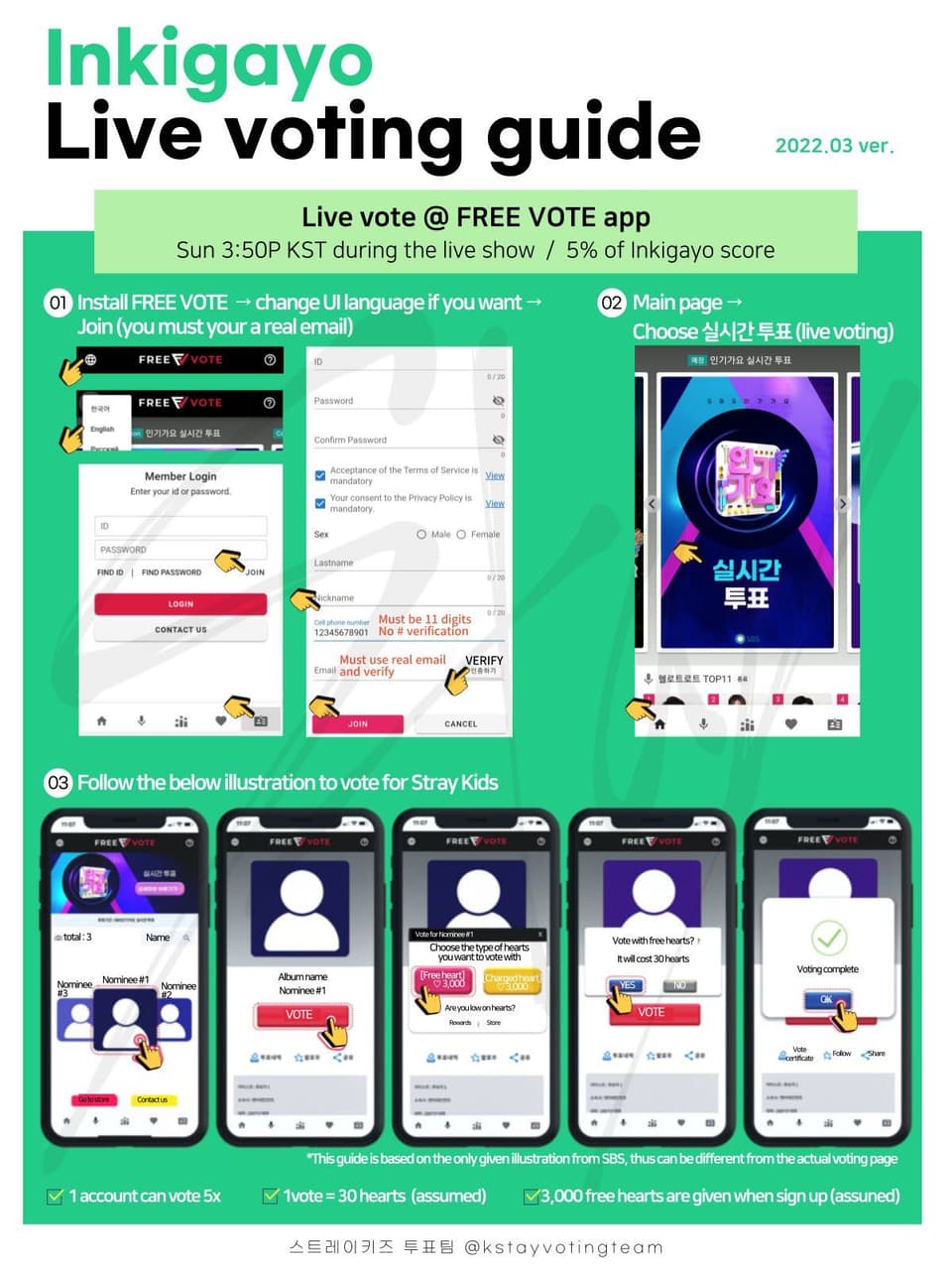 #集中討論 Stray Kids 3/18迷你專輯《ODDINARY》🤡🤡 - B284 留言 | Dcard