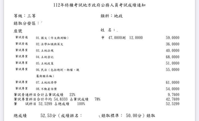 #代po112地特三等地政上榜 簡易心得分享 - 公職板 | Dcard