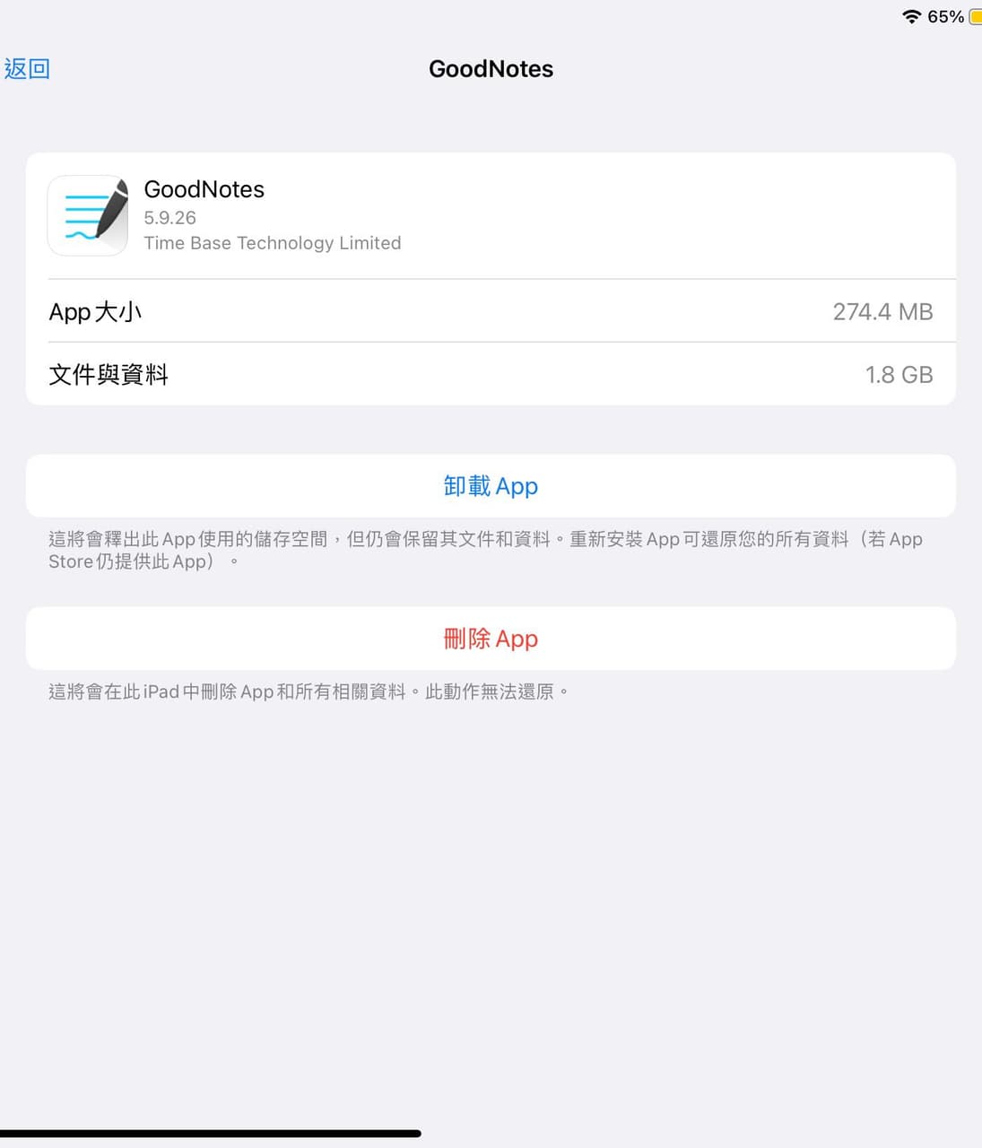 #請益 Goodnote容量問題 - Apple板 | Dcard