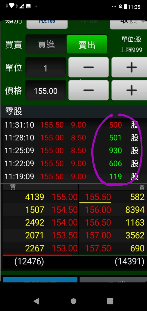 #請益 賣零股 股數問題求解 - 股票板 | Dcard