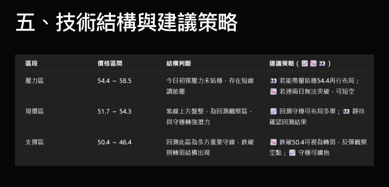 狙擊-南亞科2408 - 浩呆の國際 (@haudailuen) | Dcard