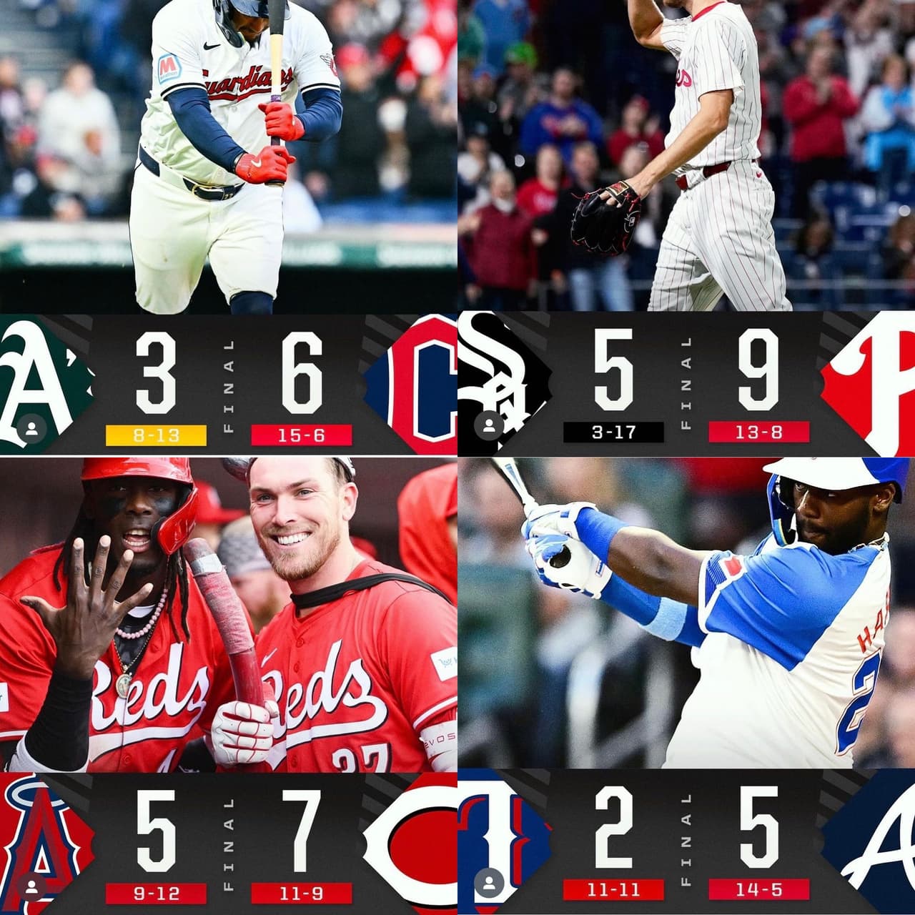 #討論 2024/4/21 MLB 例行賽結果 - MLB板 | Dcard