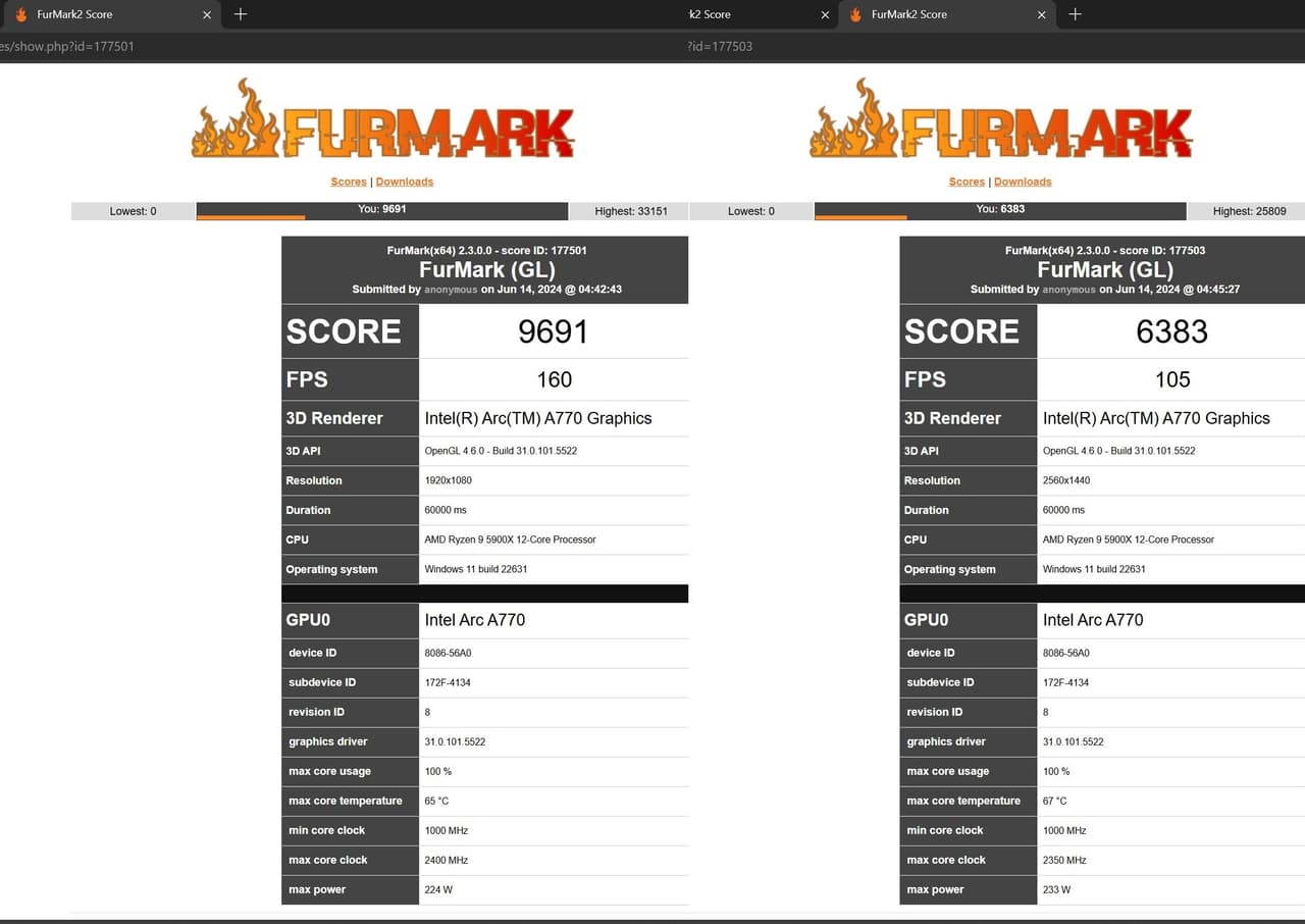 「月白風清，大鵬展翅」SPARKLE 撼與 Intel Arc A770 ROC Luna Edition #開箱 - 3C板 | Dcard