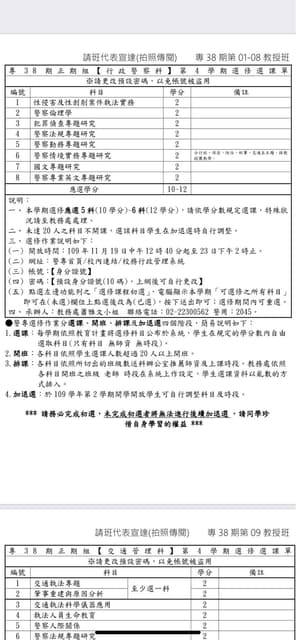 二下選修請益 臺灣警察專科學校板 Dcard