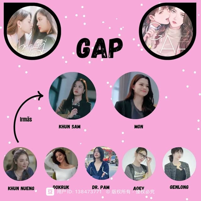 泰百宇宙建設ing ，你可能沒發現的各種劇情客串 - 彩虹板 | Dcard