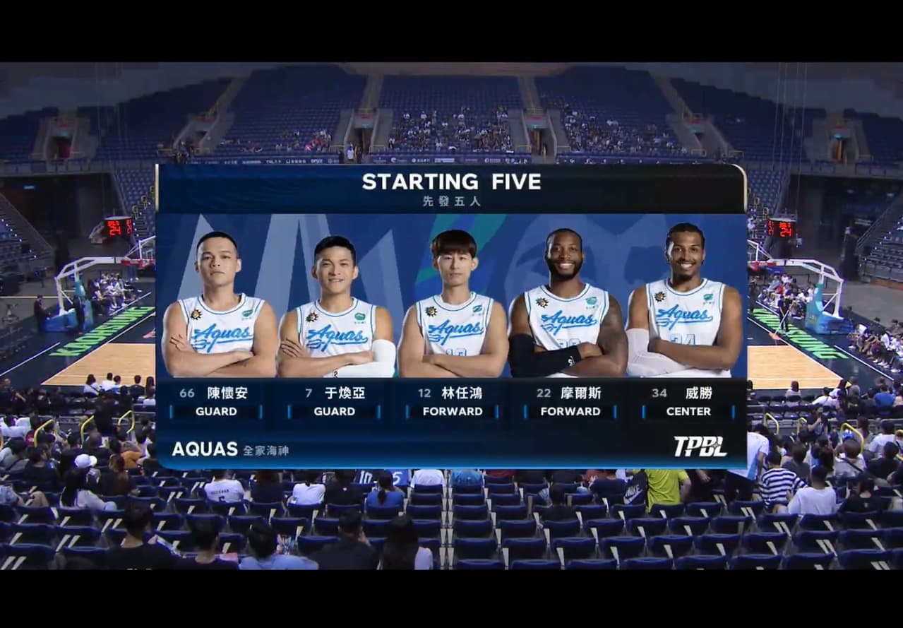 #討論 2024/10/27 TPBL 24-25 例行賽 G7 / 台啤永豐雲豹🐆 VS. 高雄全家海神🧜‍♀️ / 賽事討論區 - 籃球板 | Dcard