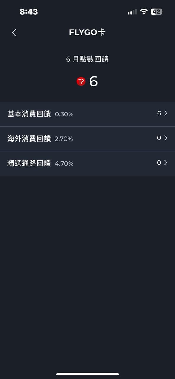 #討論 台新Flygo 信用卡回饋問題 - 信用卡板 | Dcard
