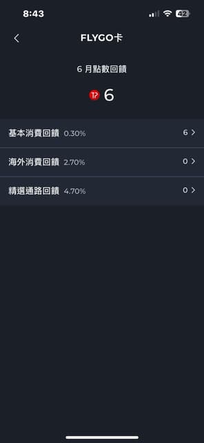 #討論 台新Flygo 信用卡回饋問題 - 信用卡板 | Dcard
