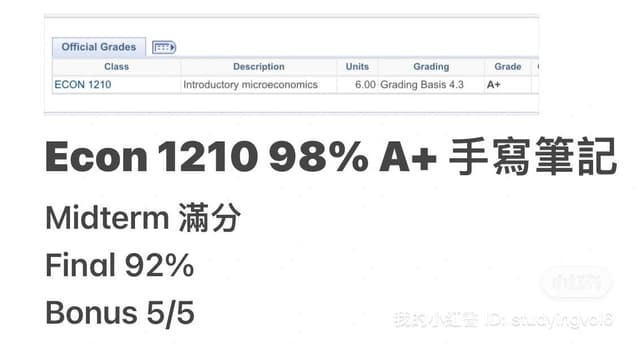 Econ1210 98% A+ 筆記 - 香港大學板 | Dcard