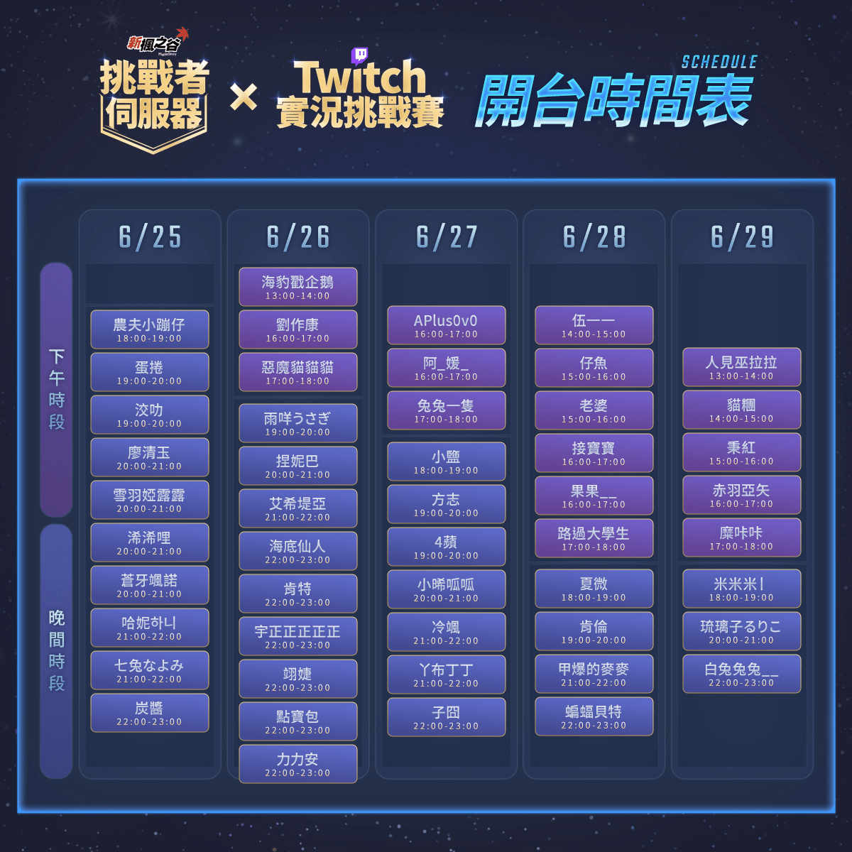 #情報 新楓之谷【挑戰者伺服器：Twitch實況挑戰賽】 - 楓之谷板 | Dcard
