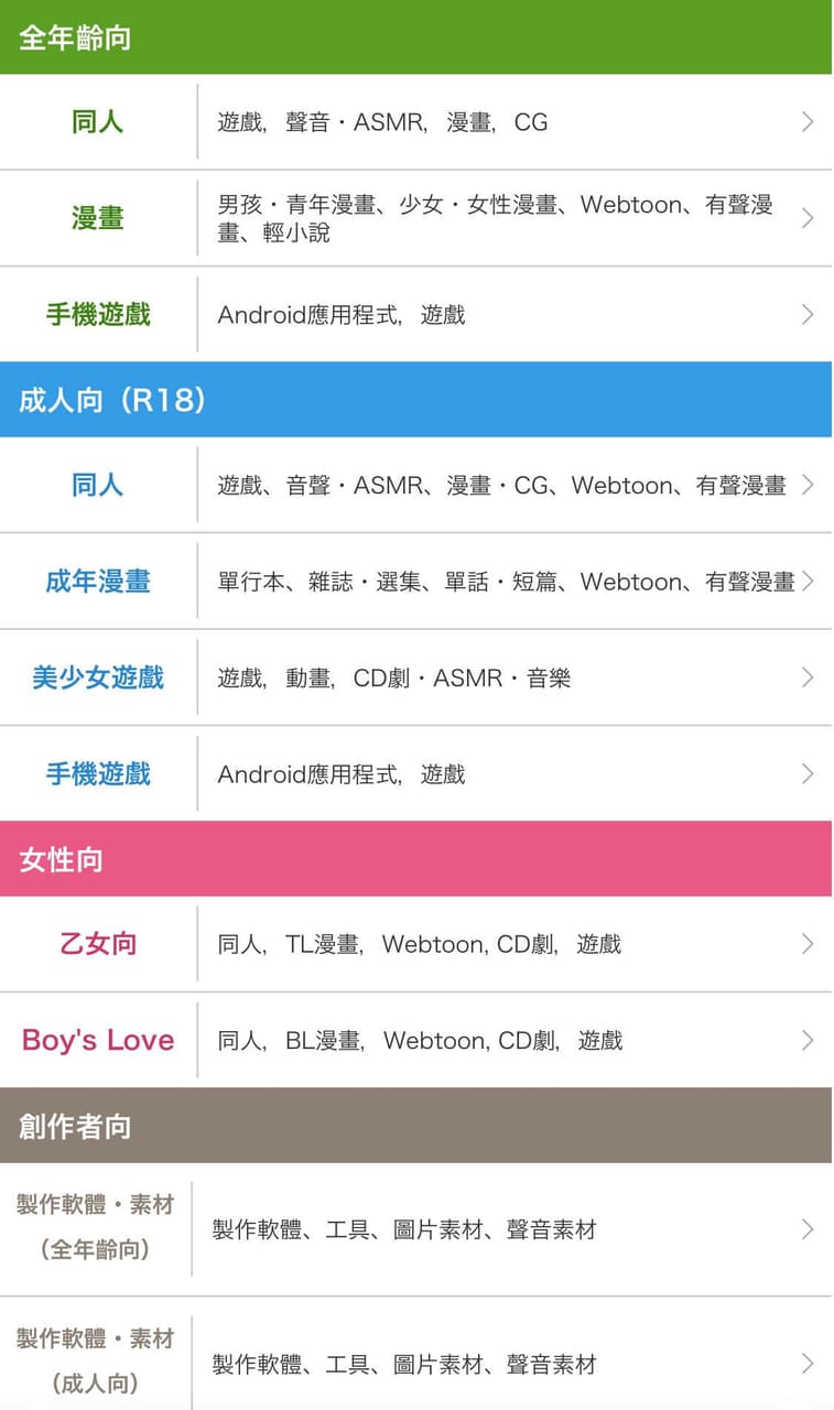 #分享 ⁎⁺˳ 夏季大賞 ˳⁺⁎｜成年女性向TL漫 4.0 🚗 - 動漫板 | Dcard