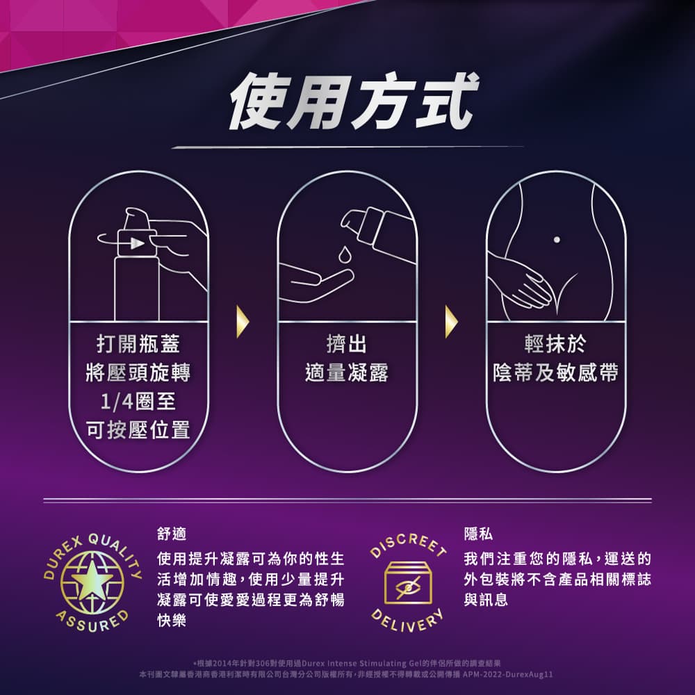 杜蕾斯 | 女性情趣提升凝露 10ml/4入 - 西斯板 | Dcard