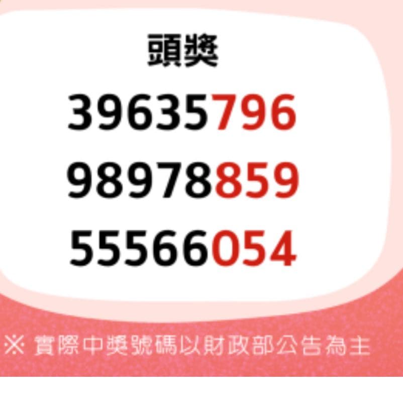 載具中了一萬元😁 - 閒聊板 | Dcard