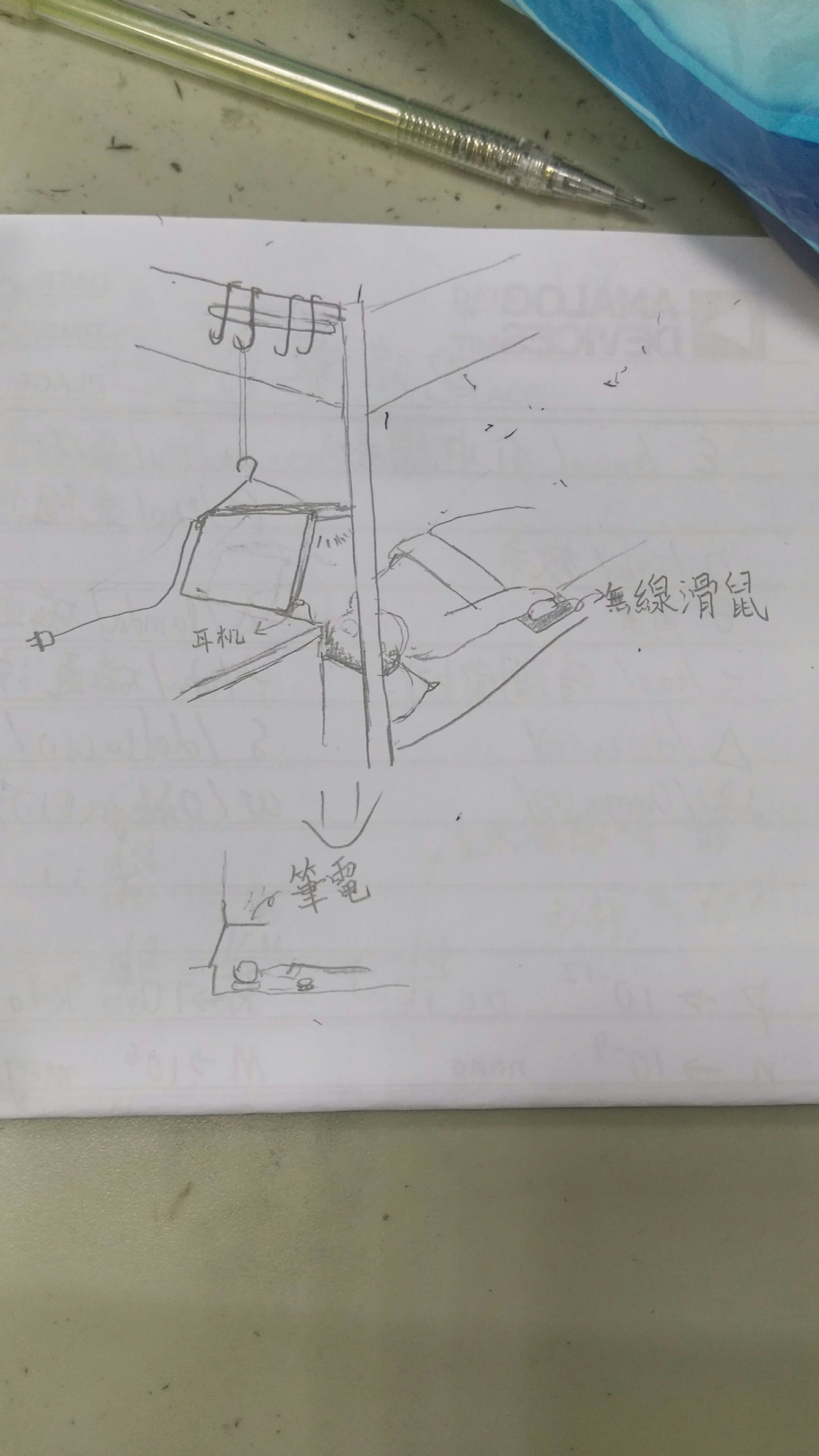 #圖 我的美女室友（二更 ） - B118 留言 | Dcard