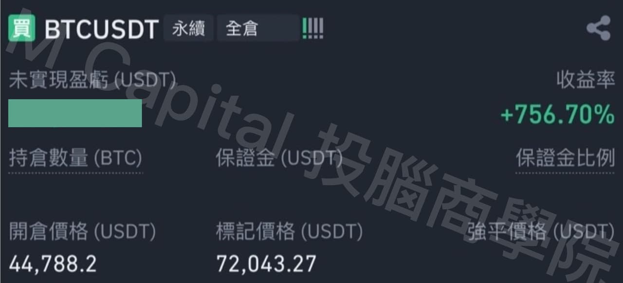 比特幣獲利27,000點實戰分享 - 理財板 | Dcard