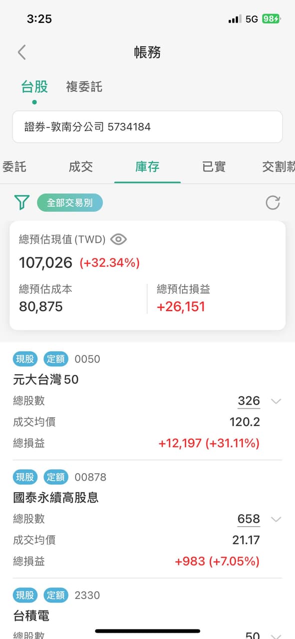 大二窮學生存股一年心得 - B318 留言 | Dcard