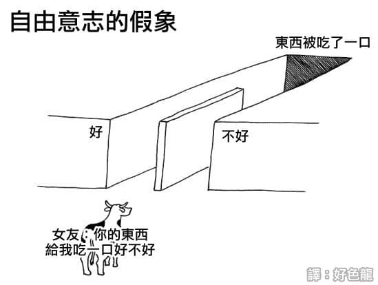 只是禮貌性問一下而已 梗圖板 Dcard