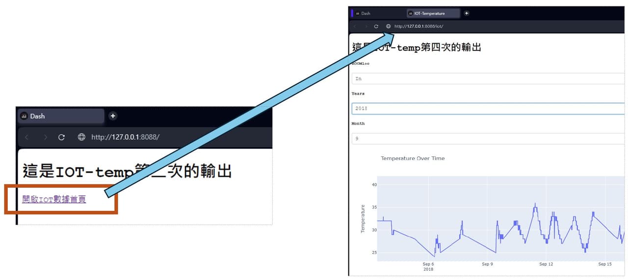 XPlatform 讓我拿到了offer！ - 課程板 | Dcard