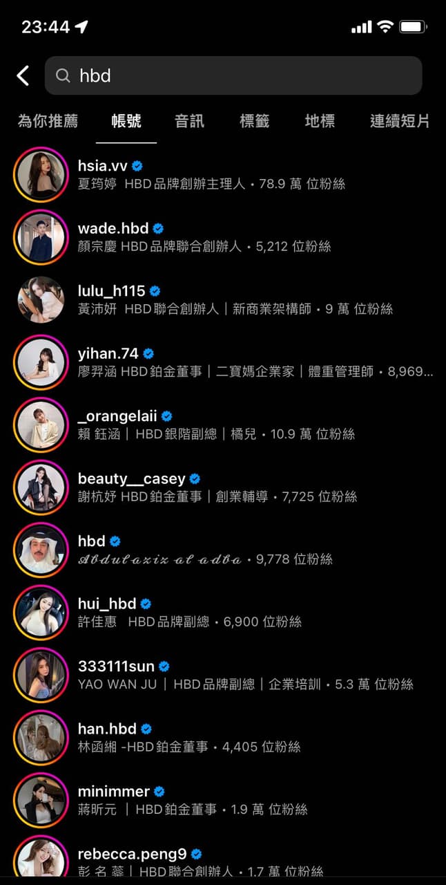 滿街HBD創辦人 - 閒聊板 | Dcard