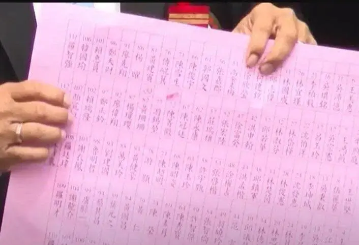 這是怎麼辦到的? 時事板 Dcard