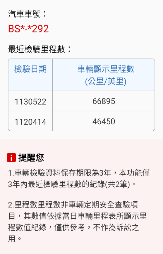 2015 NISSAN B17 SENTRA 1.8 豪華影音（已售出） - 阿偉口袋名單好車 (@wenyao1996) | Dcard