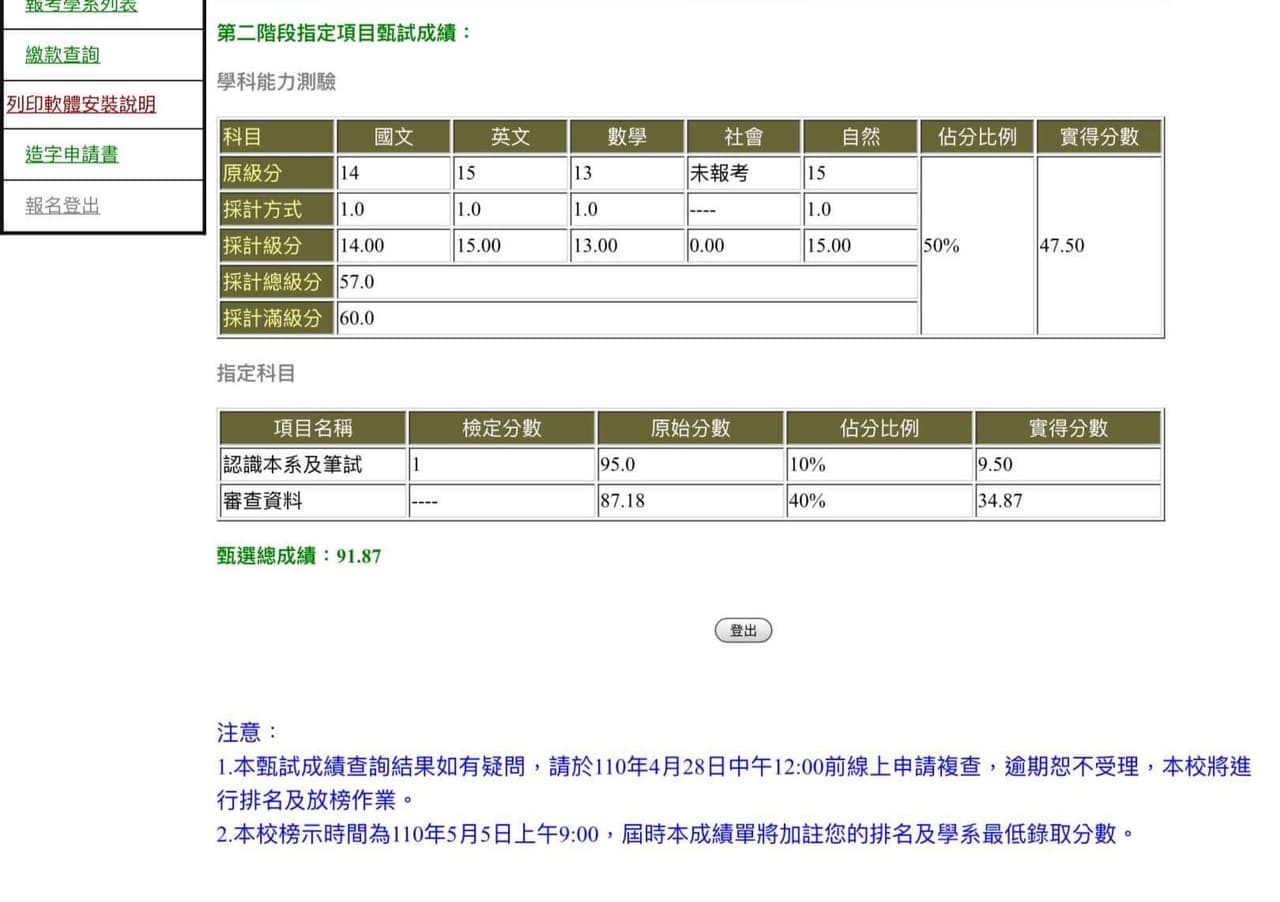 成大資工分數討論 升大學考試板 Dcard
