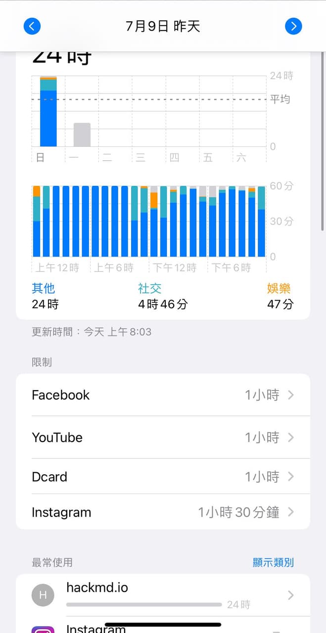 hackmd.io是什麼 - 閒聊板 | Dcard