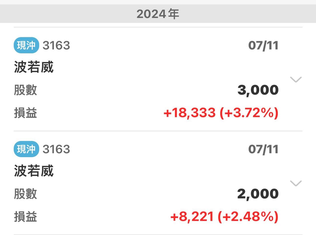 #標的 7/12 明天看什麼？ - B207 留言 | Dcard