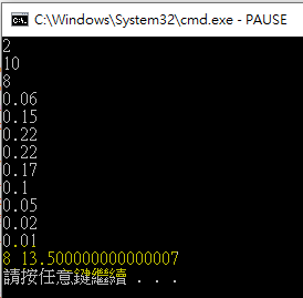 Python求解 - 考試板 | Dcard