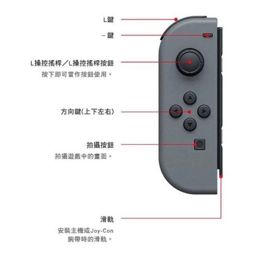 任天堂 Switch Joy-Con 左右手控制器 - 雷神武士 (@counter1976) | Dcard