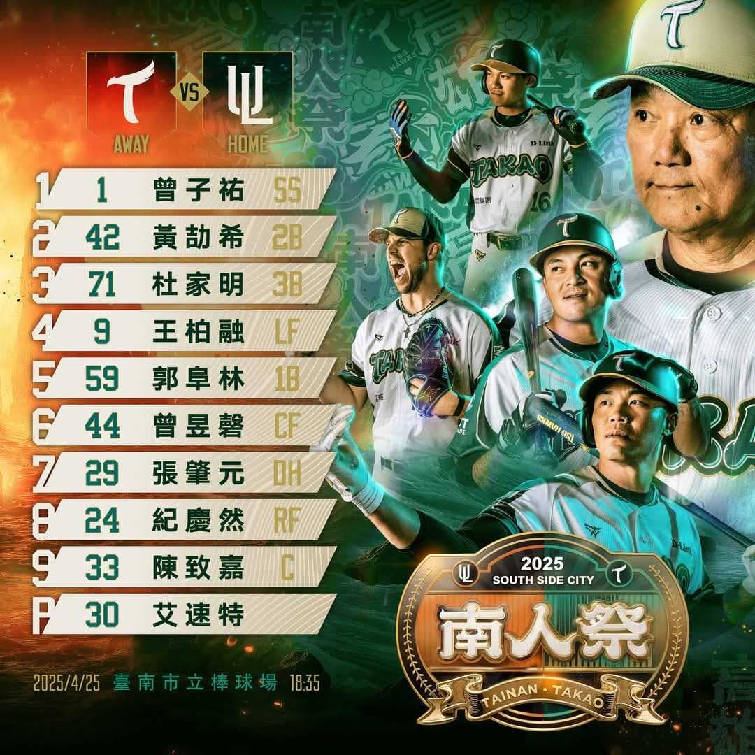2025/04/25 CPBL例行賽 G58 /台鋼雄鷹 @ 統一獅 / 艾速特 vs. 梅賽斯 / 賽事討論區 - 中職板 | Dcard