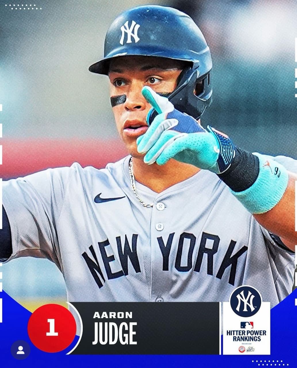 #討論 2024 目前 MLB 打者的 Power Rankings（Top 10) - MLB板 | Dcard