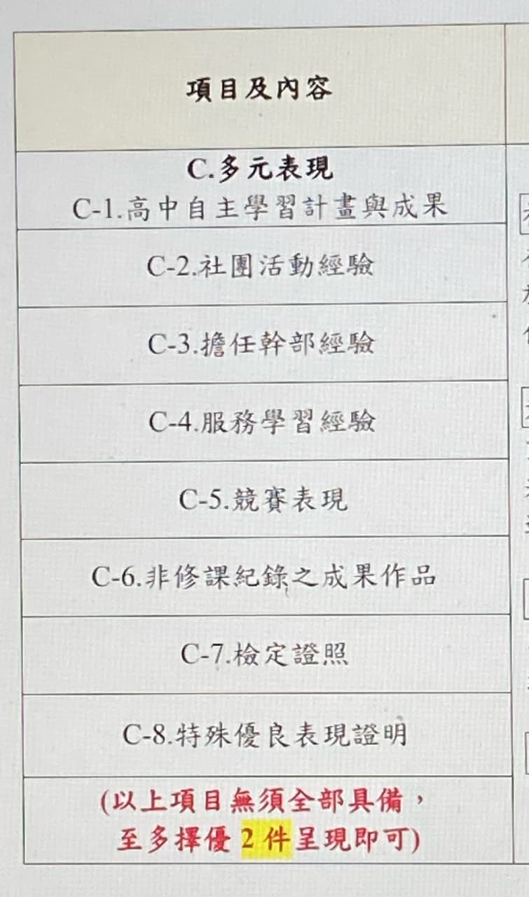 備審用pdf上傳 升大學考試板 Dcard