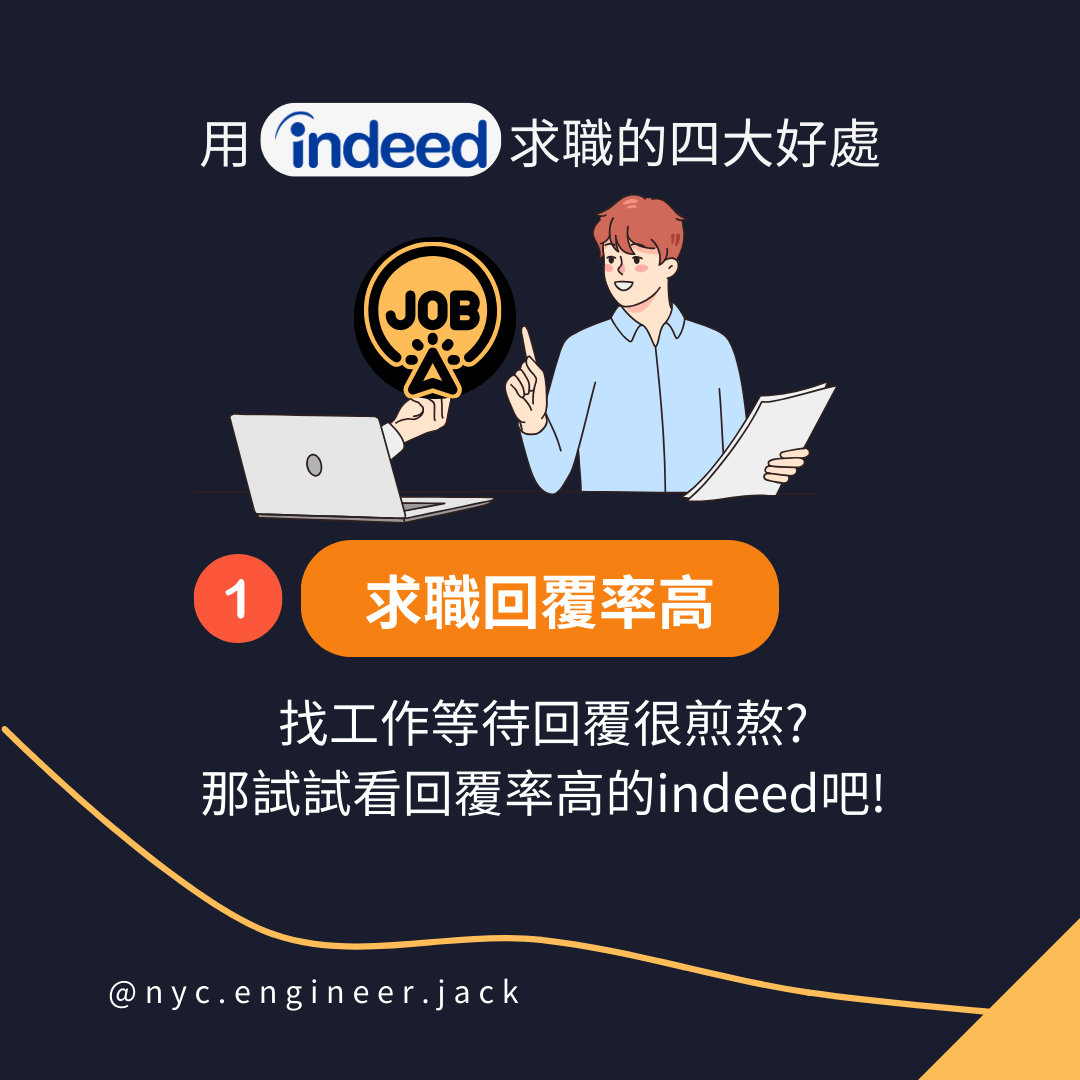 灰心投履歷沒回應？ 試試看這個網站 - 紐約工程師Jack (@nyc_engineer) | Dcard