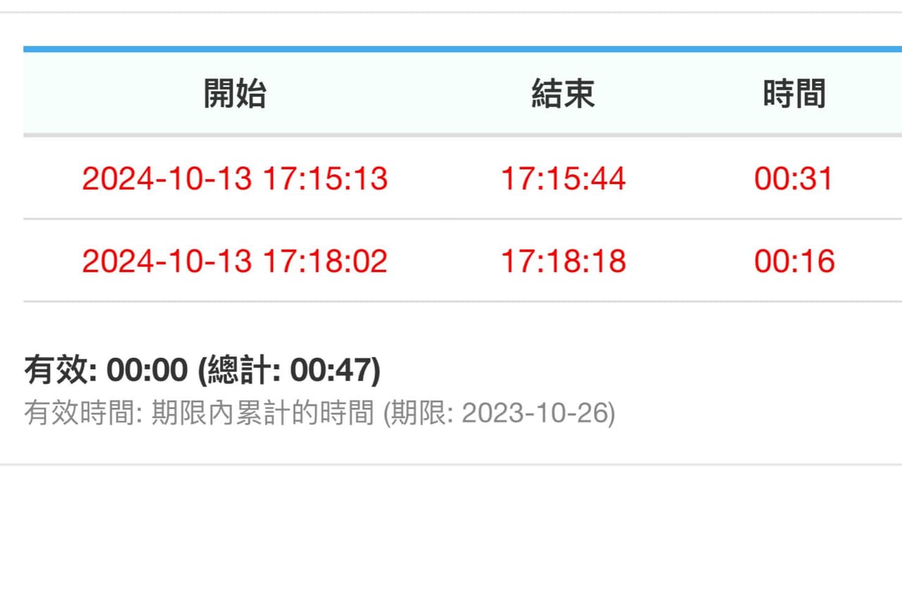 I'm tmu為什麼會有分有效觀看 無效觀看 - 臺北醫學大學板 | Dcard