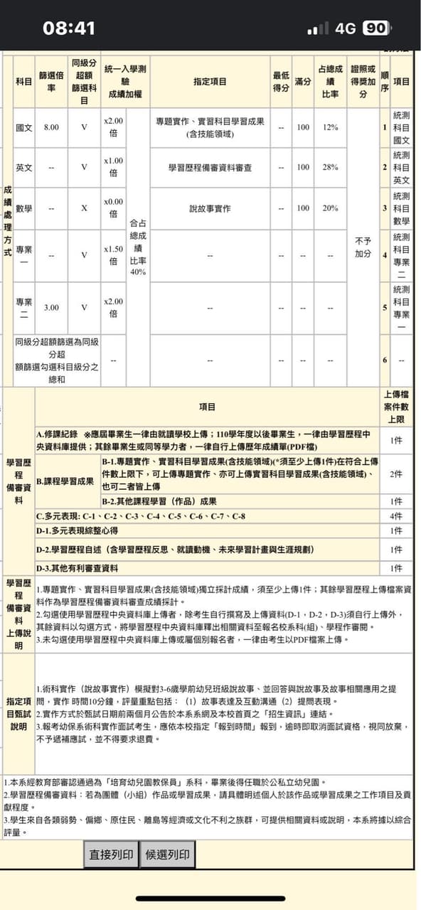高職備審 升大學考試板 Dcard