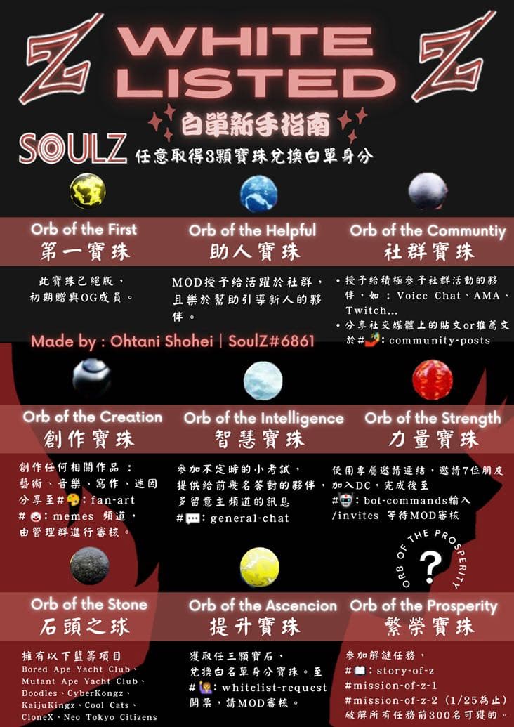 #分享 2022不可錯過的NFT項目《SoulZ 》🔥🔥🔥 - 區塊鏈板 | Dcard