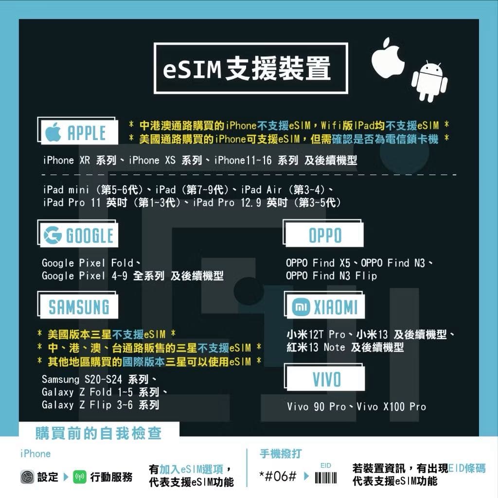 日本eSIM推薦Dcard網友真實評價！2025最新7款完整比較｜避雷指南＋景點實測🇯🇵 - 好獅子 (@good_tiger) | Dcard