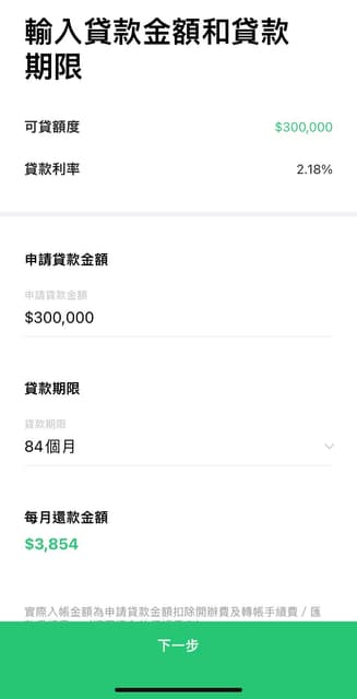 信貸問題 理財板 Dcard