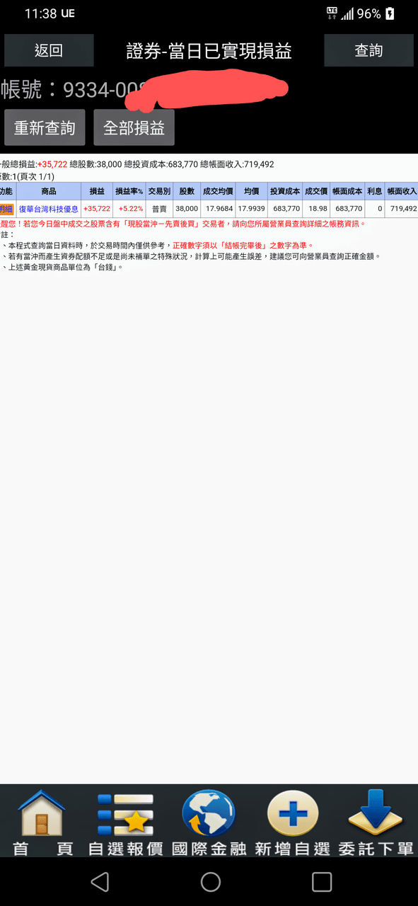 00929一個月已實現獲利5.83% - 理財板 | Dcard