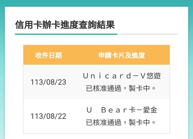 #心得 玉山Ubear 無照會核卡 - 信用卡板 | Dcard