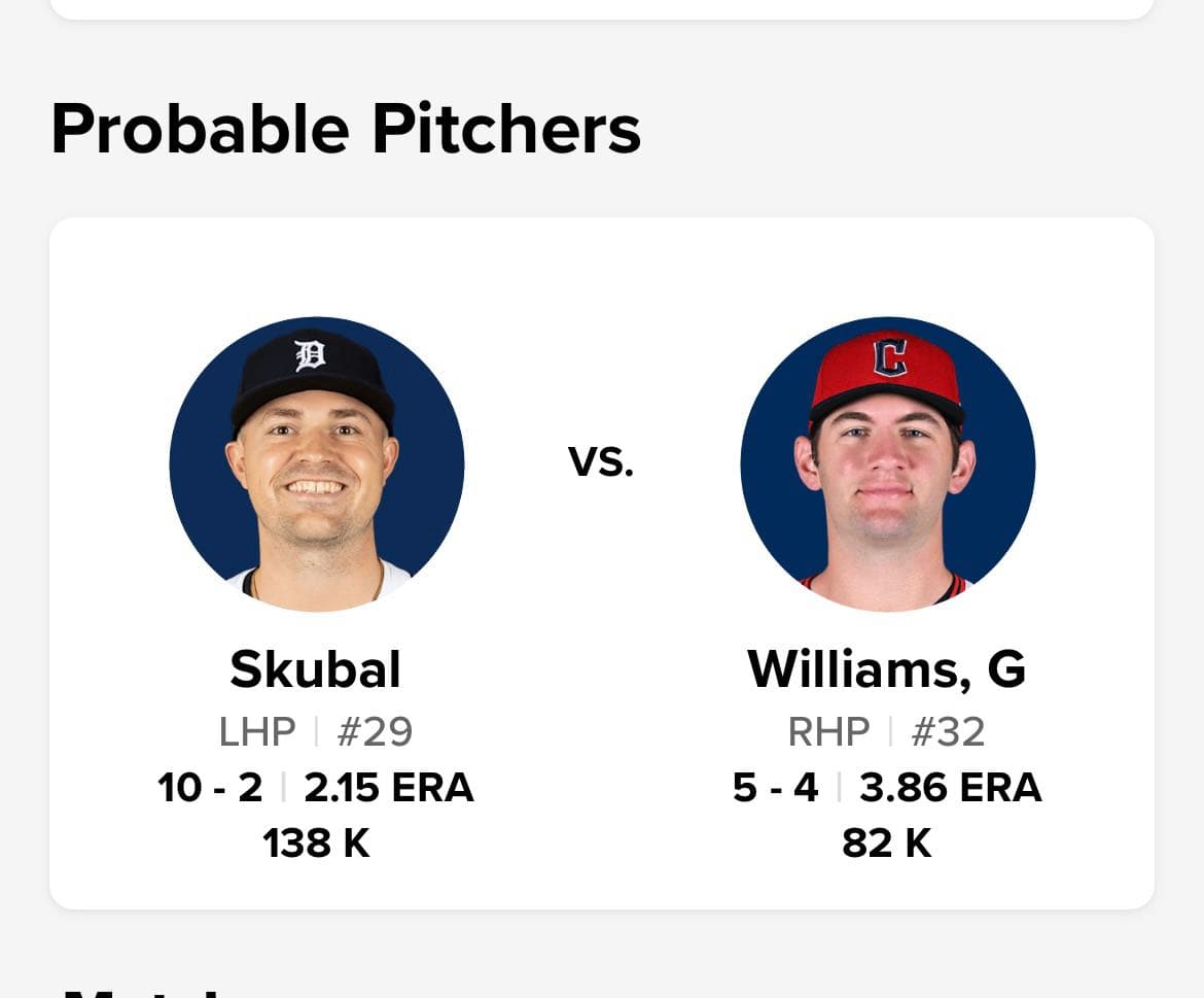 #賽事討論 2025/7/7 MLB 例行賽 / 老虎 VS. 守護者 / 賽事討論區（T.Skubal VS. G.Williams) - MLB板 | Dcard