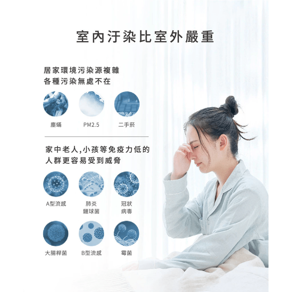 空氣清淨機推薦｜2025入門小坪數怎麼選？飛利浦人氣機種完整比較（含 空氣清淨機推薦dcard/ptt 熱議重點） - 蝦米攏推 (@shopee_go) | Dcard