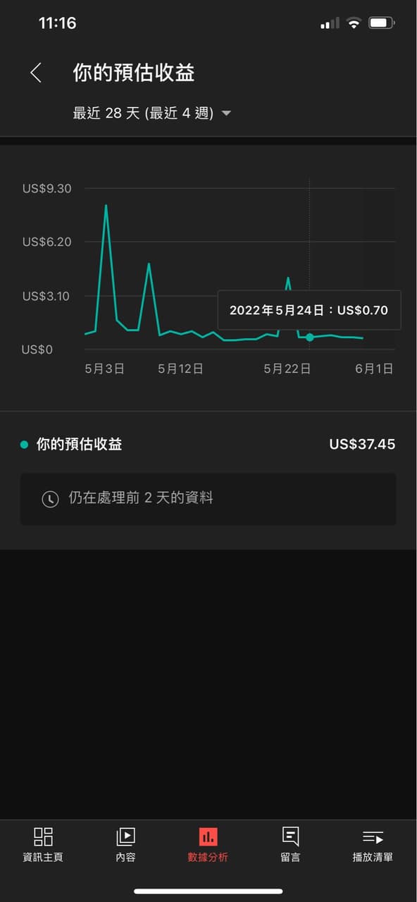 yt是不是台灣上流階層? - B28 留言 | Dcard